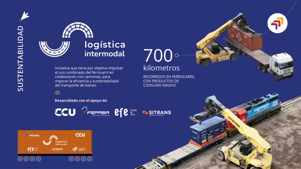 Experiencia Logística Intermodal - Conecta Logística